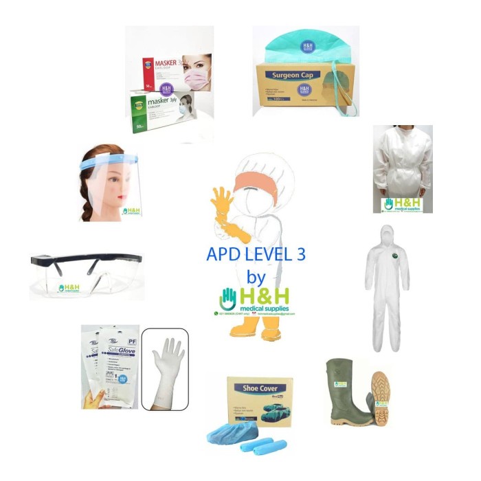 Jual KESEHATAN PERLENGKAPAN MEDIS APD LEVEL 3 | Shopee Indonesia