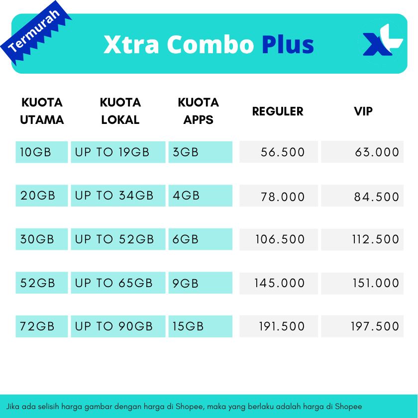 Jual Kuota XL Xtra Combo Plus | Xtra Combo VIP | Xtra Combo Youtube ...