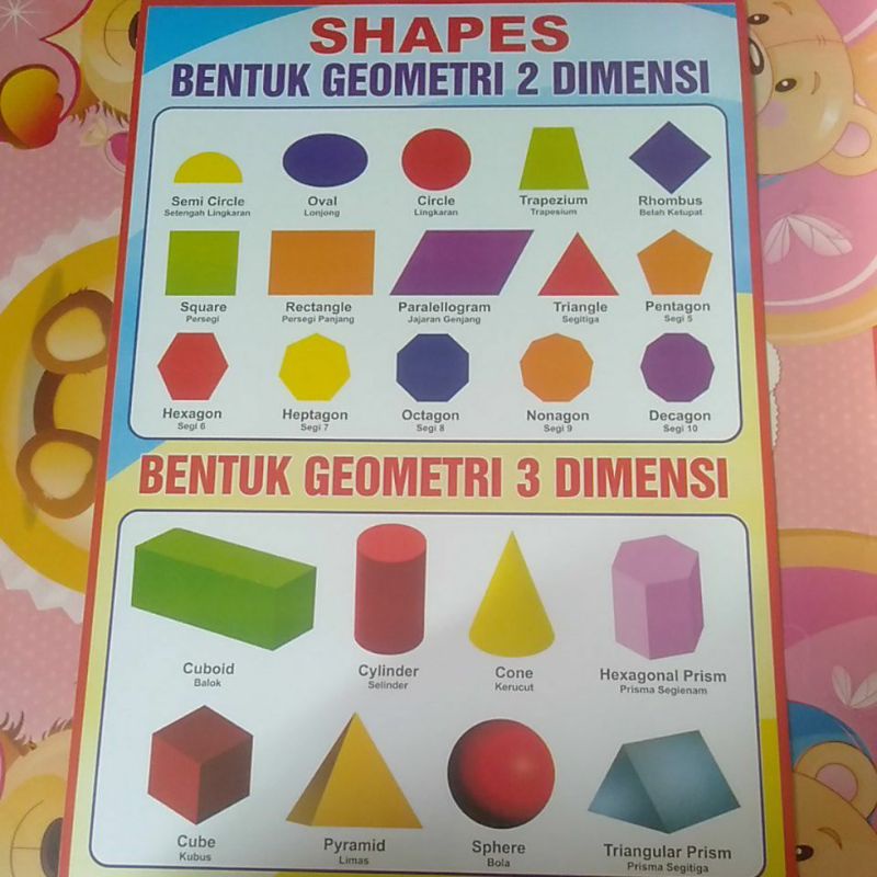 Jual Poster edukasi Bentuk Geometri 2 dan 3 dimensi | Shopee Indonesia