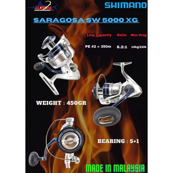 Jual KATROL SHIMANO / REEL SHIMANO / SARAGOSA / POWER HANDLE / KATROL ...