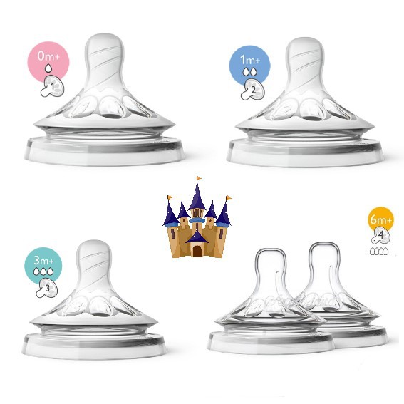 Jual Castle - Philips AVENT NATURAL Nipple 2.0 2pcs - Dot Avent Natural ...