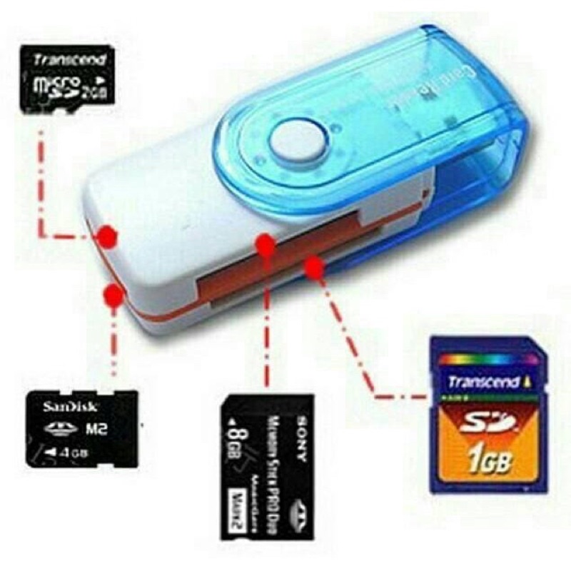 Jual CARD READER 4IN1 - CARDREADER MULTI SLOT - PORT HUB KARTU MEMORY ...