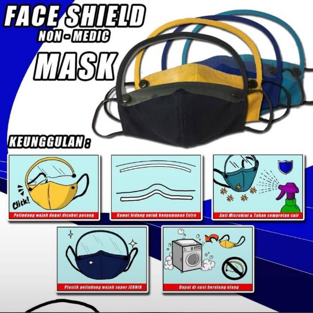 Jual MASKER KAIN BAHAN + PLASTIK APD PELINDUNG WAJAH BISA DILEPAS ...