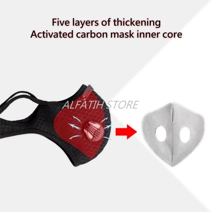 Jual Masker Filter Carbon Active N 95 Refill Filter Karbon Aktif 5 ...
