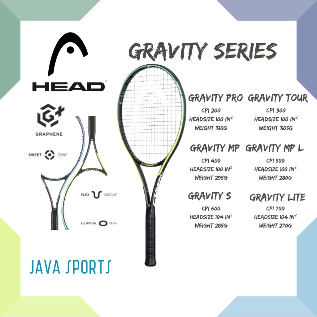 Jual Raket Tenis Head Gravity Series PRO MP MPL S Lite Zverev Original ...