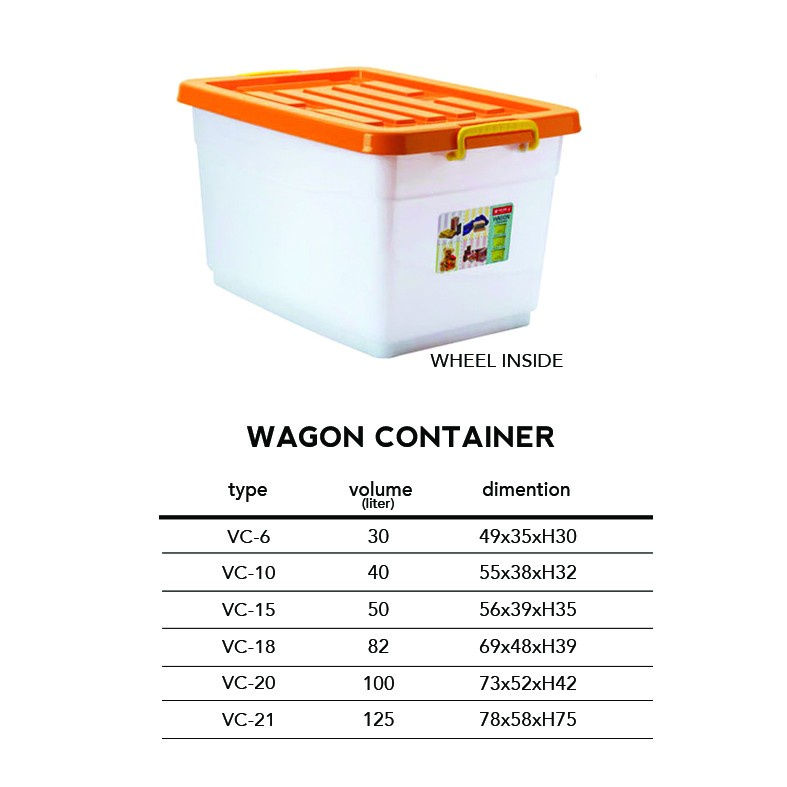 Jual BOX Wagon Container LION STAR | BOX KONTENER SERBAGUNA 30L 40L 50L ...