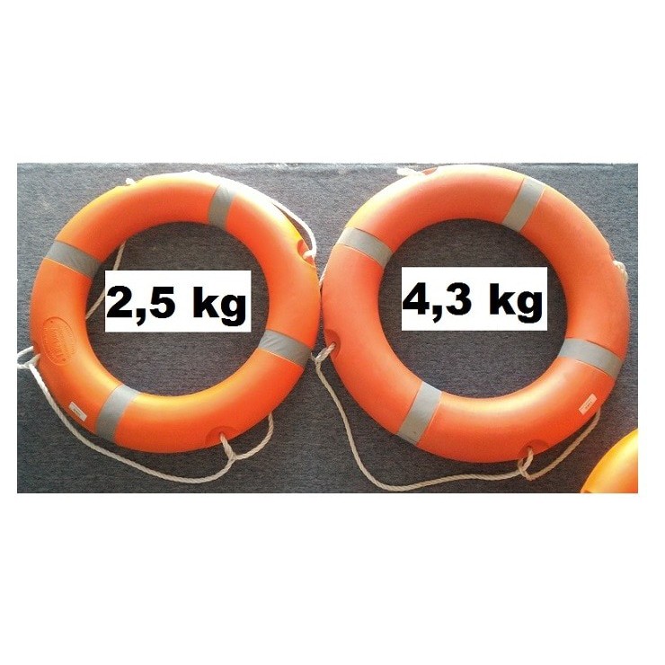 Jual Ring Buoy Fiber Pelampung Ban Keselamatan Renang Kapal Marine Safety Life Rescue Solas ...