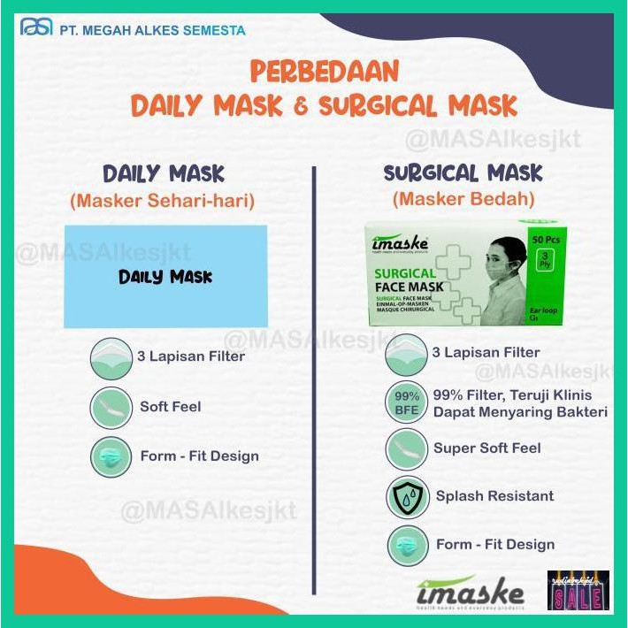 Jual REKSAMASKER- MASKER MEDIS SEKALI PAKAI ANTI DEBU ANTI VIRUS MERK ...