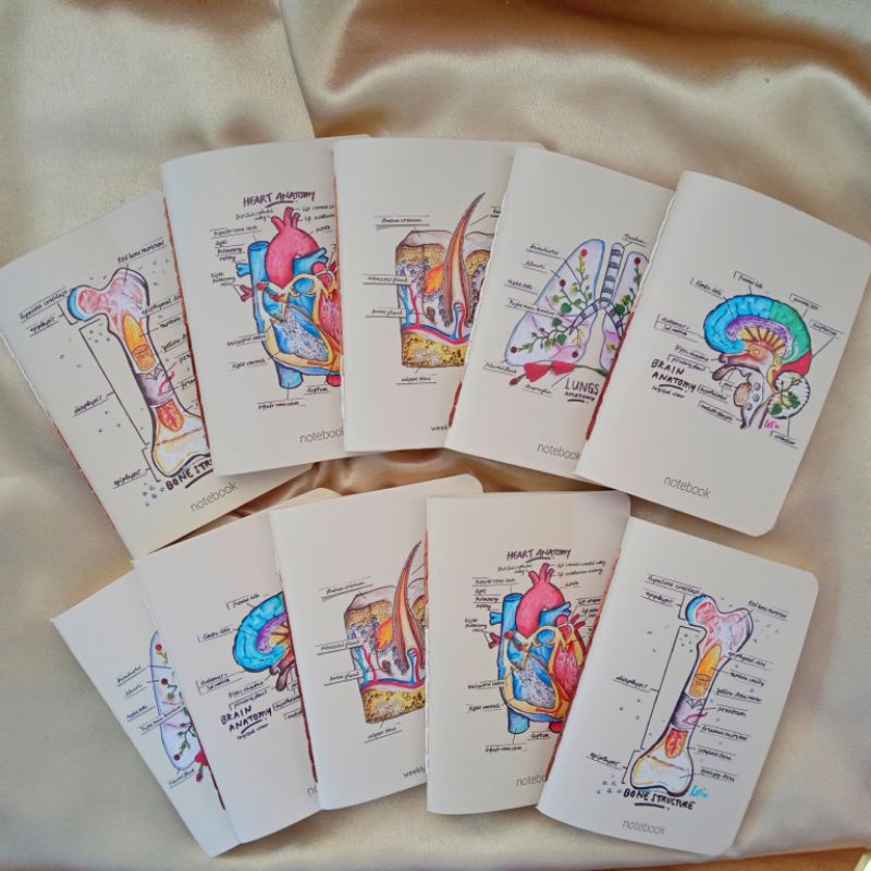Jual Buku Tulis Custom tema Kedokteran Anatomi Tubuh | Shopee Indonesia