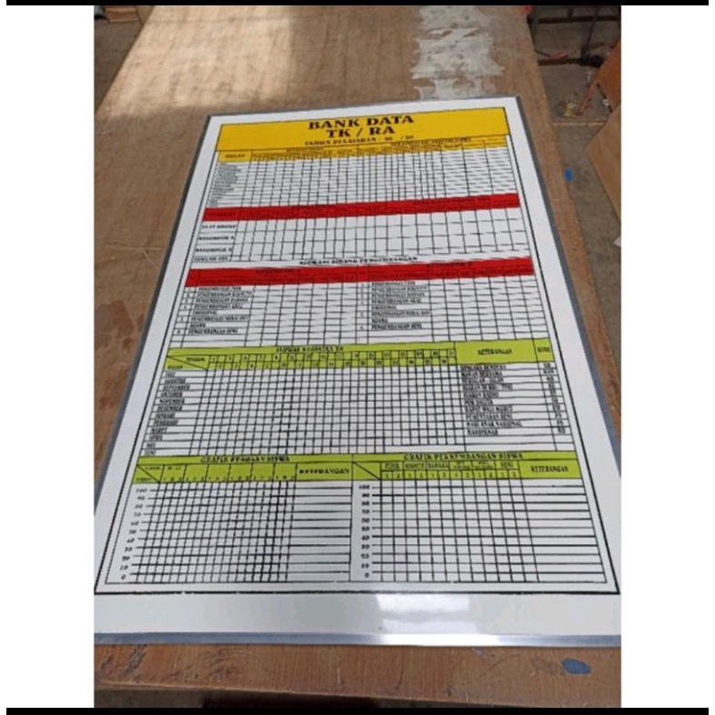Jual PAPANDATA BANK DATA TK/PAUD | Shopee Indonesia