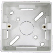 Jual Masko Outbowdos Putih Untuk Saklar Stopkontak IB dos OB dos ...