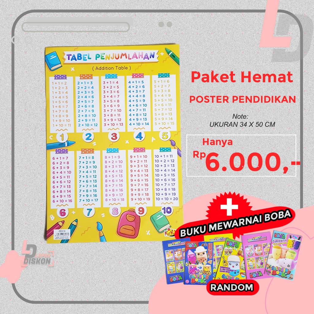 Jual PAKET HEMAT !!! Poster Pendidikan Tabel Penjumlahan 1-10 ...
