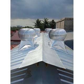 Jual Distributor 60CM (24") Cyclone Ventilator Allumunium Dekorasi Atap ...