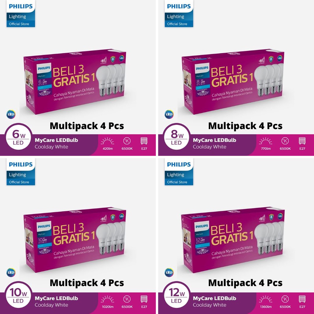 Jual PHILIPS MultiPack MyCare LedBulb 12W 6500K Putih | Shopee Indonesia