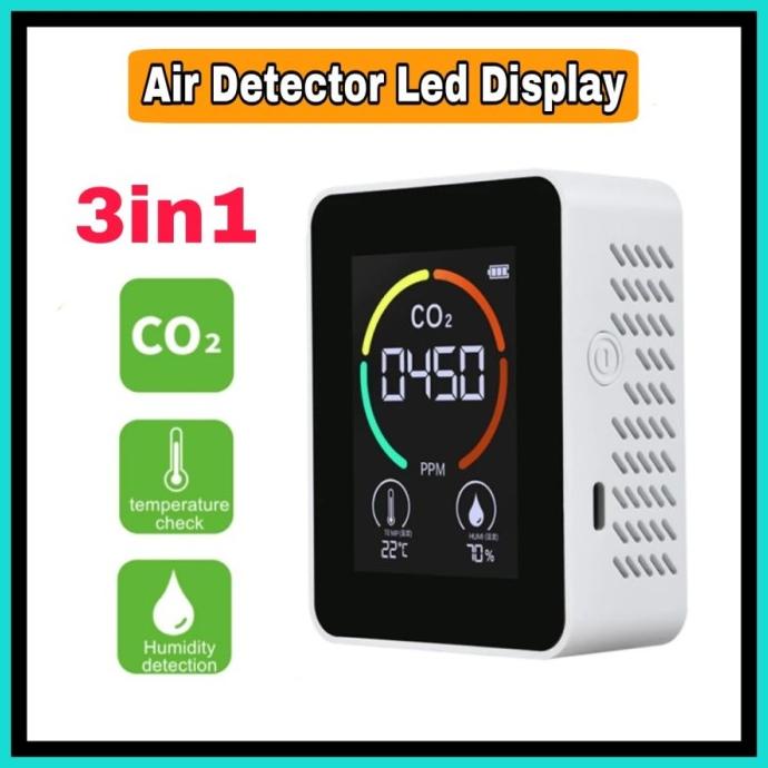 Jual Ht - Alat Ukur Kualitas Udara Detector Co2 Indoor Air Quality ...