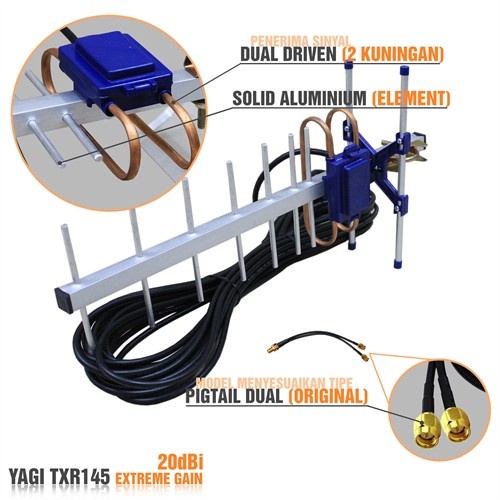 Jual Paket Modem Router WIFI ORBIT STAR Z1 MF293N 4G & Antena Yagi LPDA ...