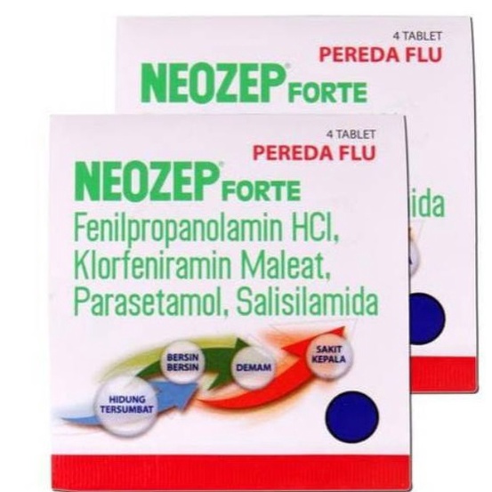 Jual Neozep Forte Obat Pereda Flu 1 Strip @ 4 Tablet | Shopee Indonesia