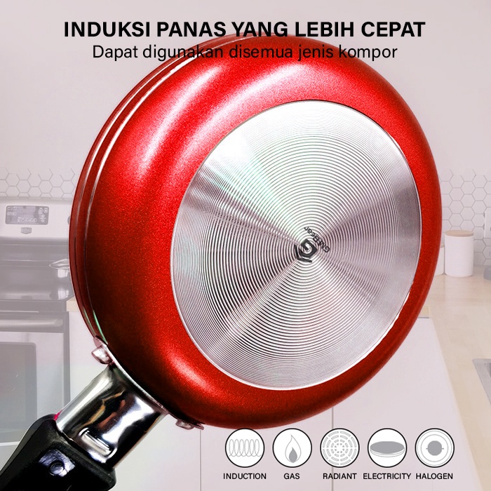 Jual GM Bear Fry Pan Mini 1072 - Teplon Penggorengan Mini | Shopee ...