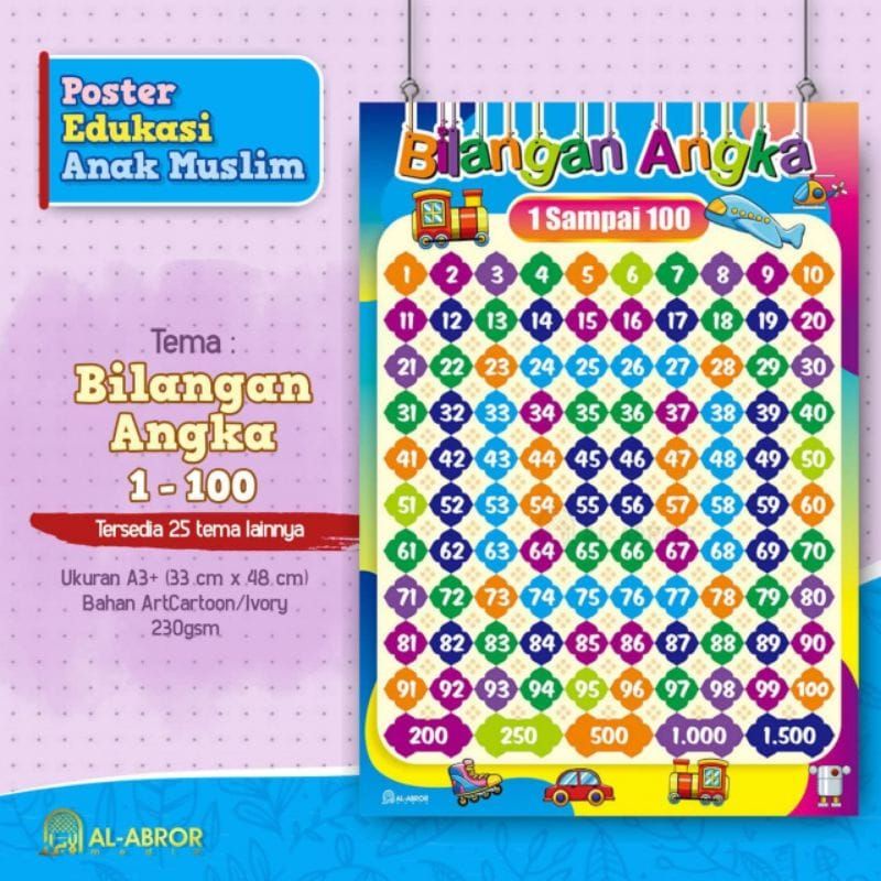 Jual Poster angka poster abjad huruf poster membaca suku kata | Shopee ...