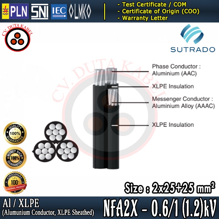 Jual Kabel NFA2X-T 2x25 mm2 + 25 mm2 SUTRADO /Twisted Cable/Kabel Udara ...