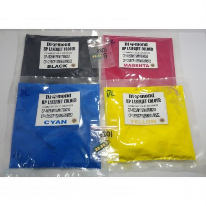 Jual Isi ulang toner Cartridge Printer HP LaserJet - Serbuk Premium ...