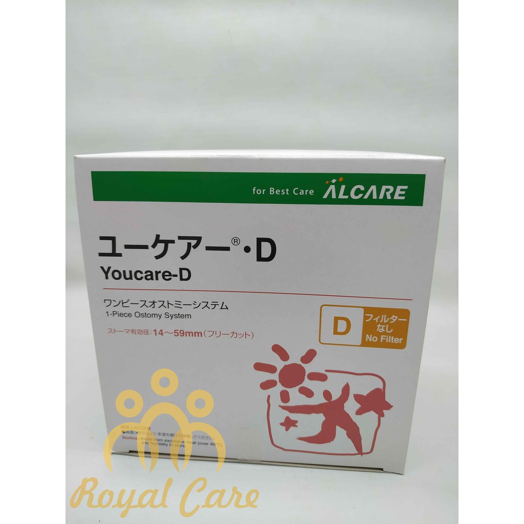 Jual Alcare costomy system box tipe 16771 14-59mm isi 30pcs | Shopee ...