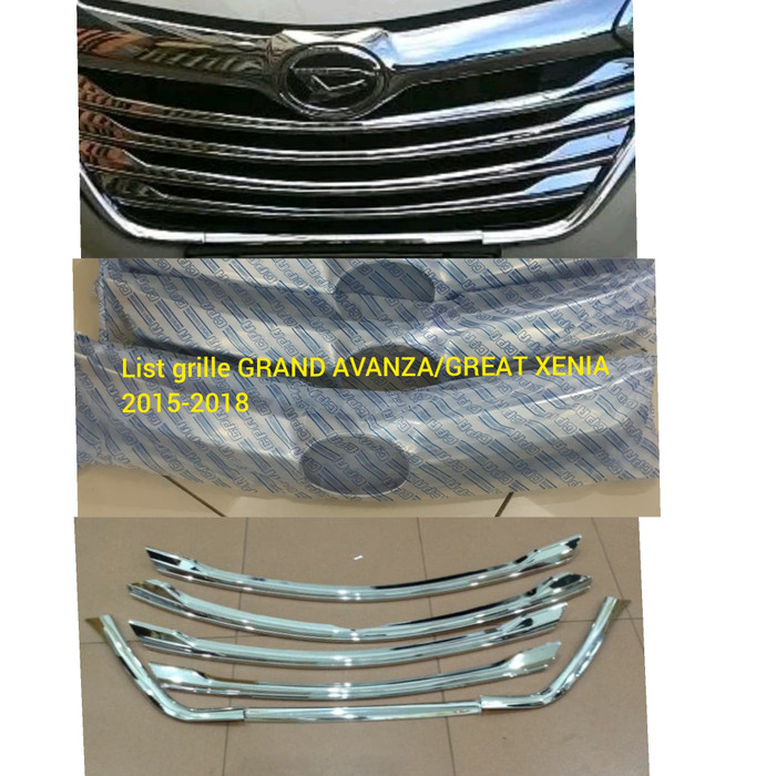 Jual (cover tempelan saja)List lis grille grill radiator toyota grand ...