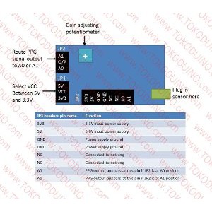 Jual Unik EASY PULSE PLUGIN PULSE HEART RATE SENSOR MODULE DETAK ...