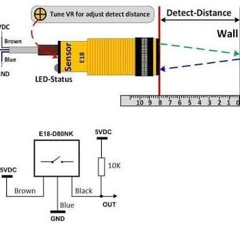 Jual E18-D80NK 3-80cm Infrared Distance Sensor range sensor adjustable ♬ | Shopee Indonesia