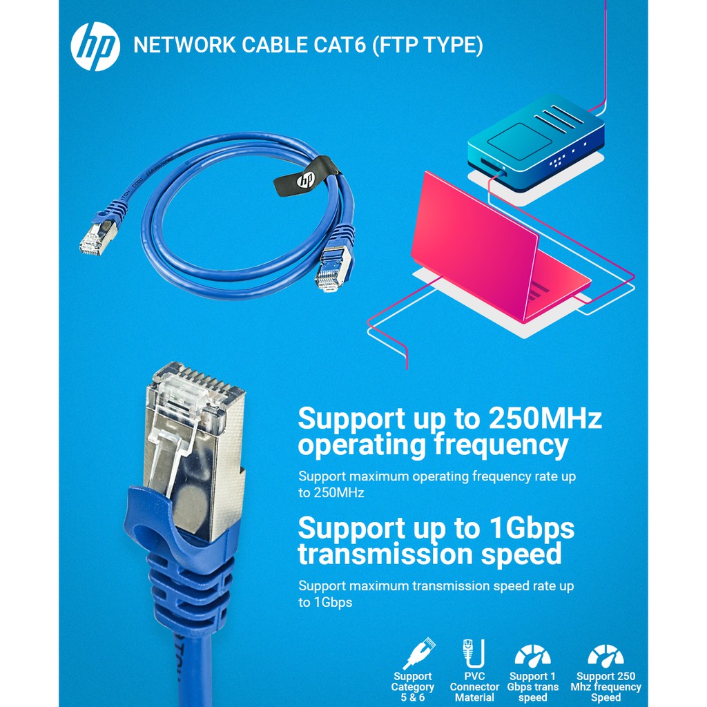 Jual HP Cable LAN DHC-CAT6-FTP (varian) | Shopee Indonesia