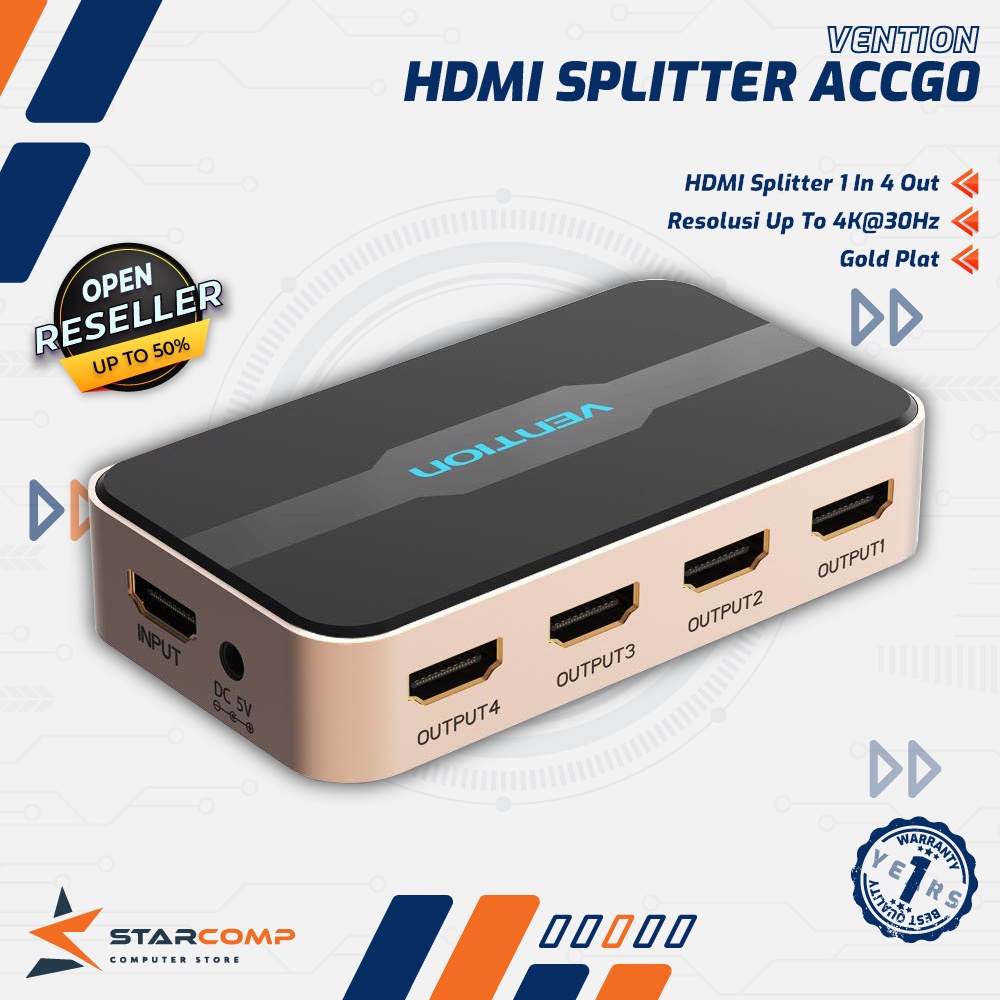 Jual Vention ACCG0 HDMI Splitter (1 in 4 Out) Full HD 3D 4K HDMI 2.0 ...
