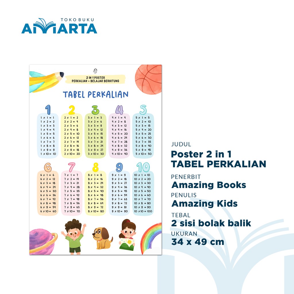 Jual Poster Edukasi Anak Berhitung Perkalian (2 in 1 poster) | Shopee ...