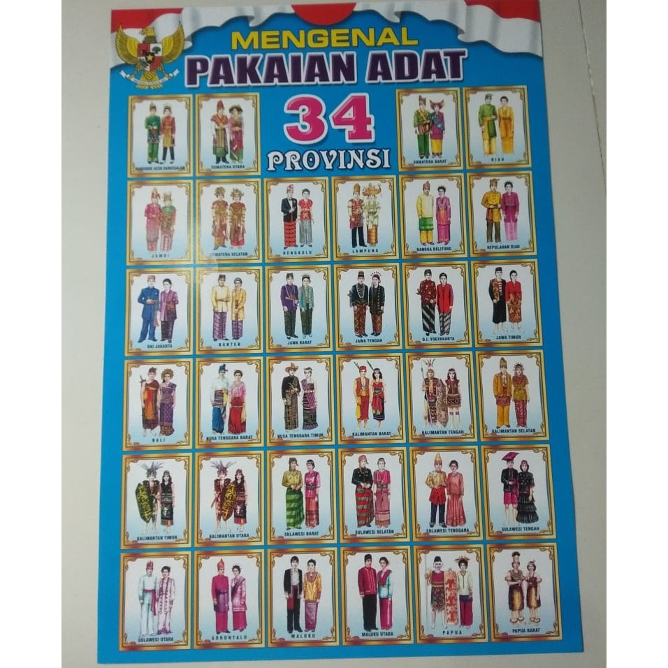 Jual POSTER TEMA PAKAIAN ADAT 34 PROVINSI | Shopee Indonesia