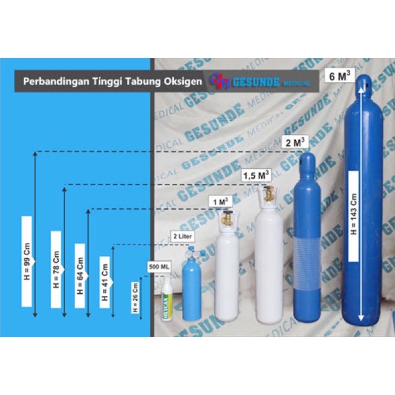 Jual Tabung Oksigen 6m3 | Shopee Indonesia