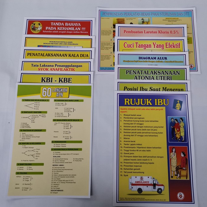 Jual Poster Kebidanan 60 LANGKAH APN - 1 Set TERBARU | Shopee Indonesia