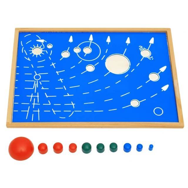 Jual Astral Tray / Solar System | Shopee Indonesia