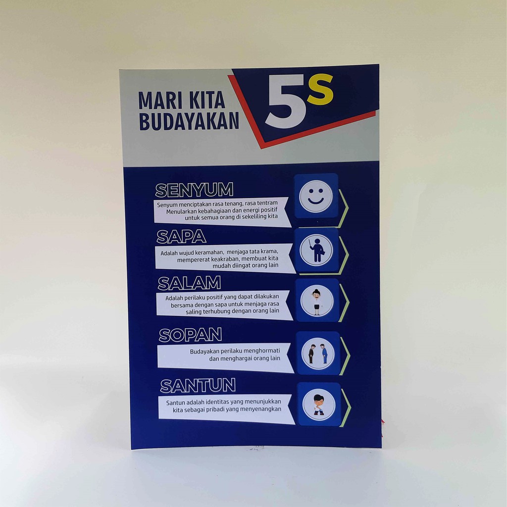 Jual Poster Budaya Kerja 5 S, Poster Edukasi Budaya Kerja 5S, budayakan ...