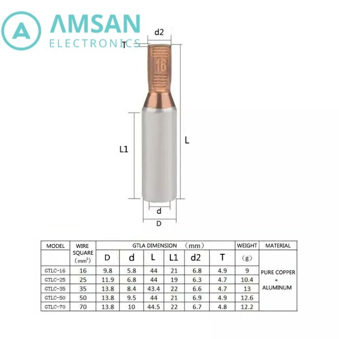Jual GTLC-10-16-25-35-50-70 mm Terminal Skun MCB High Current Kabel ...