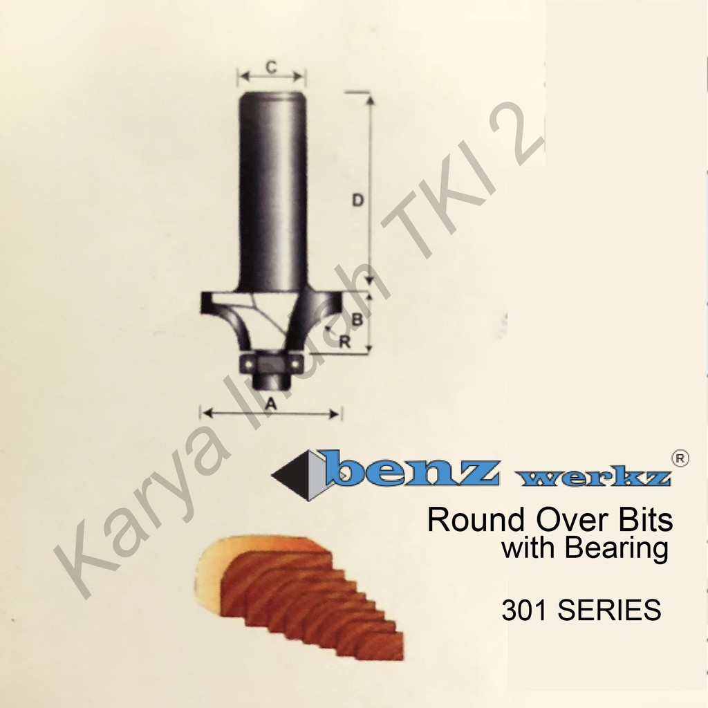 Jual Mata Profil Round Over Bits BENZ 1/4" x 5/8" Propil 301-041 301041 ...