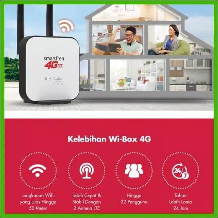 Jual MODEM WIFI 4G SMARTFREN WIBOX 1200 GB - 1 TAHUN | Shopee Indonesia