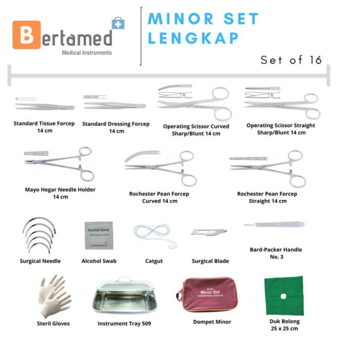 Jual Baru Minor Set Lengkap Set Minor Lengkap | Shopee Indonesia