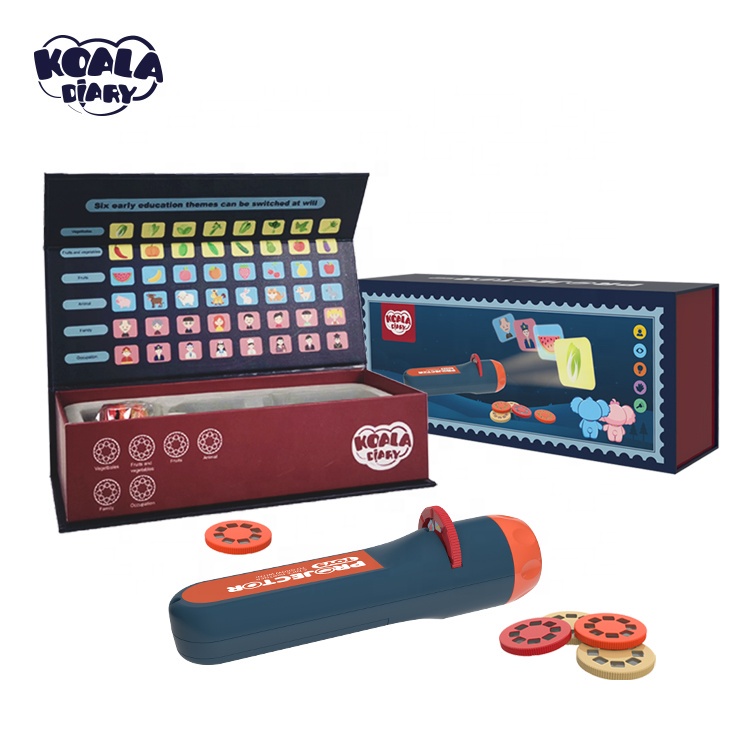 Jual Koala Diary Flashlight Led Torch Light Toys Story Projection ...