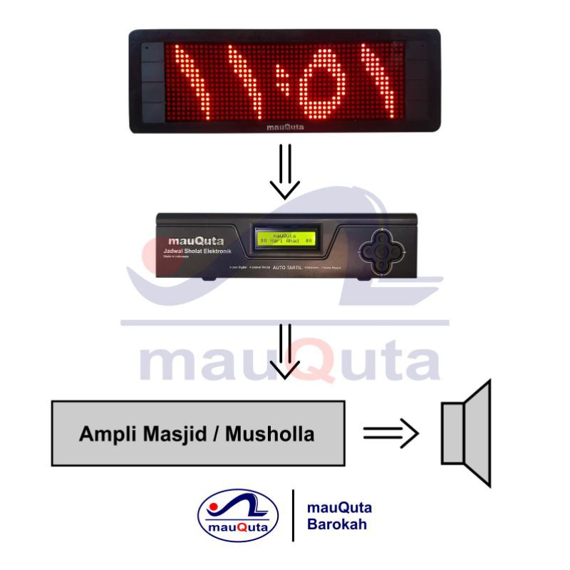 Jual Mauquta Auto Tartil MQ33 + MQ-12-JAJ Jam Digital Jadwal Sholat ...