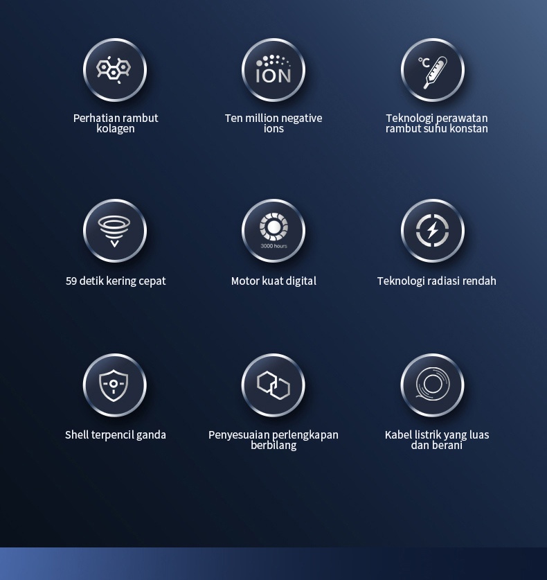 Jual Abeni Hair Dryer ion negatif Pengering Rambut 850W Kecepatan ...