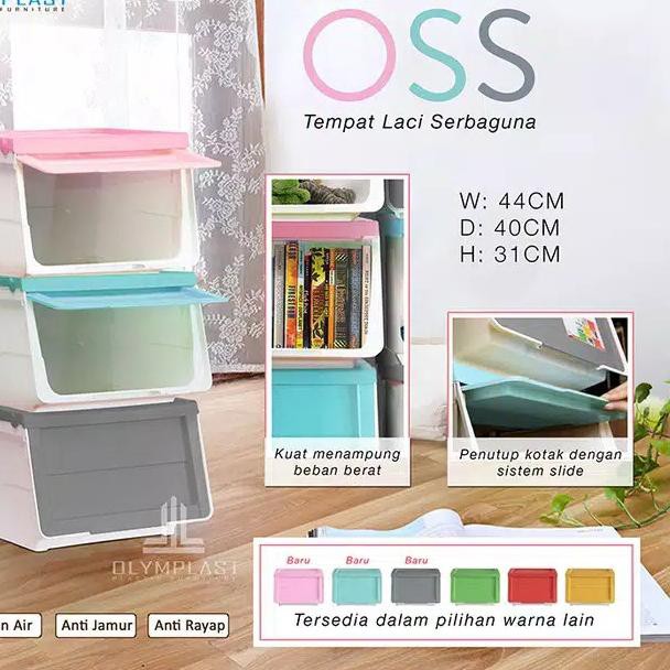 Jual FR-751>> Deskripsi Olymplast Storage Solution OSS Container Box ...