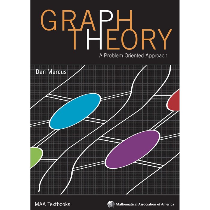 Jual Graph Theory_ A Problem Oriented Approach | Shopee Indonesia