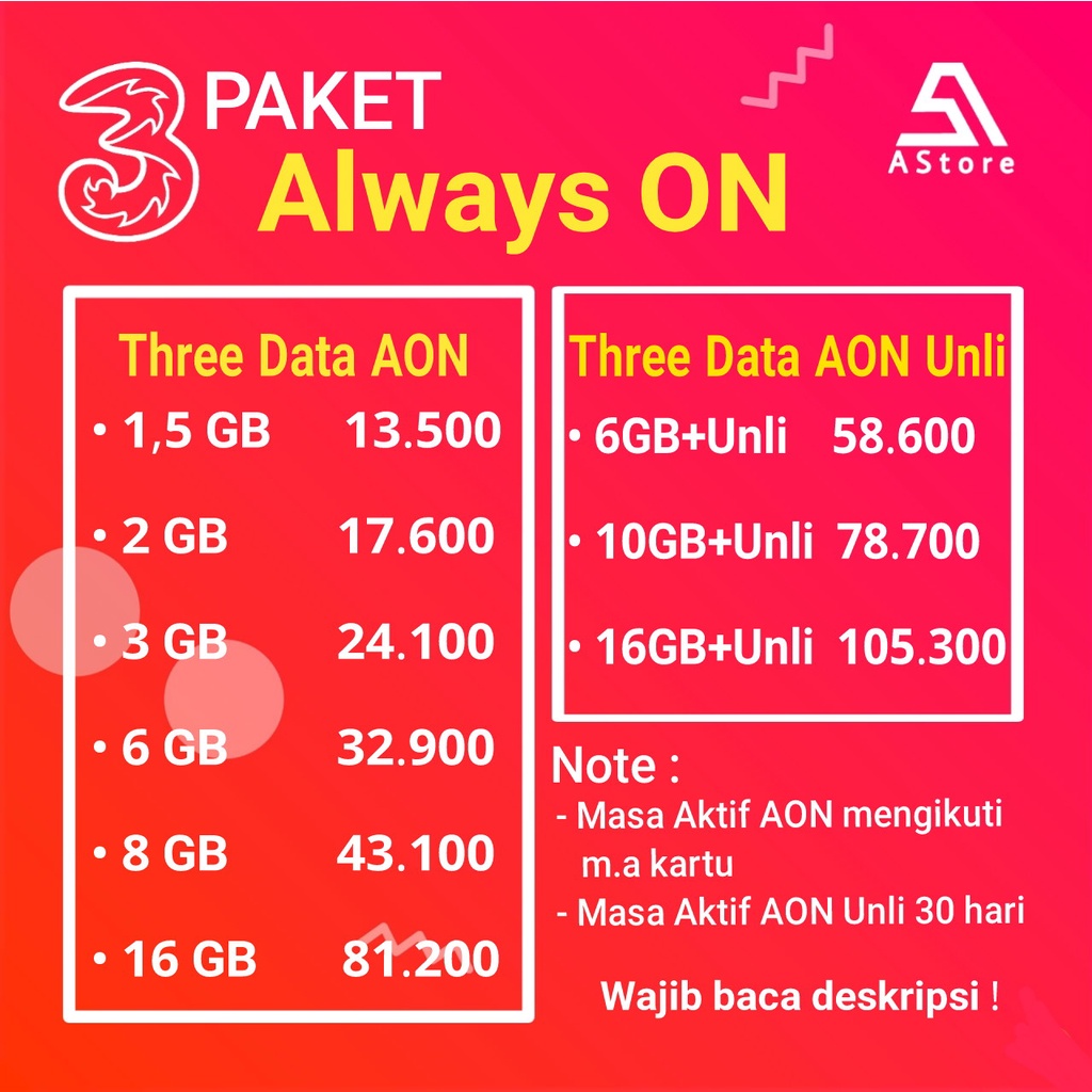 Jual PRODUK TERBARU !! PAKET DATA AON / ALWAYS ON TRI / THREE TERMURAH ...