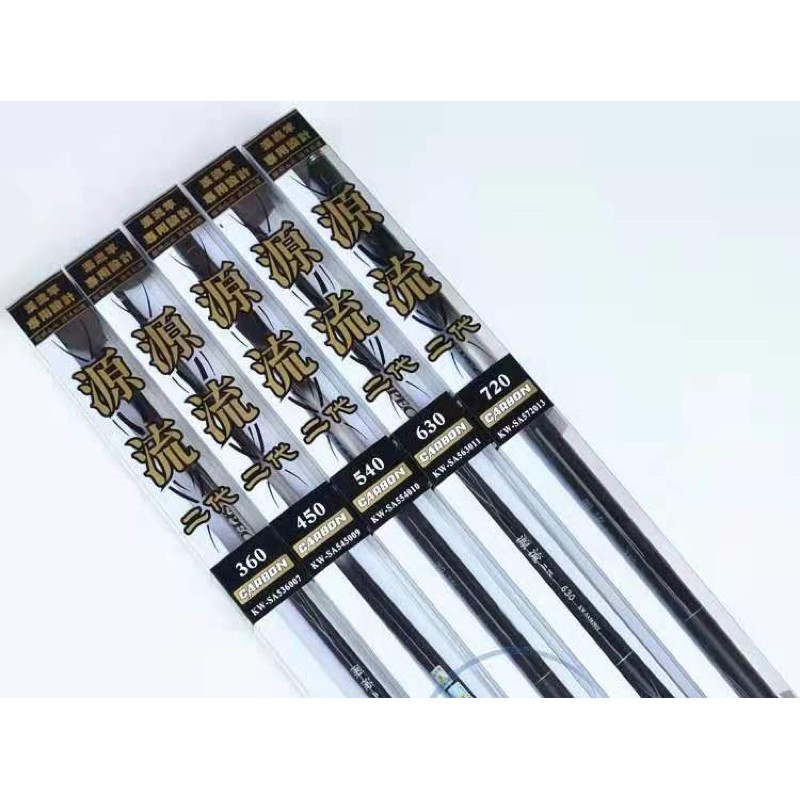 Jual JORAN TEGEK TICA ROS PENDEK GENERASI KEDUA ORIGINAL | Shopee Indonesia