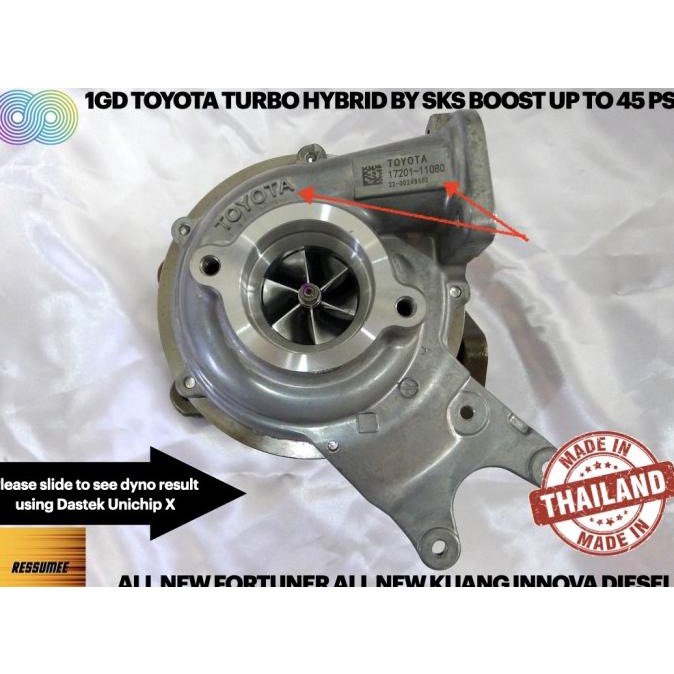 Jual Turbo 1GD Hybrid Fortuner Innova Diesel 2016 UP 6 by 6 Billet ...