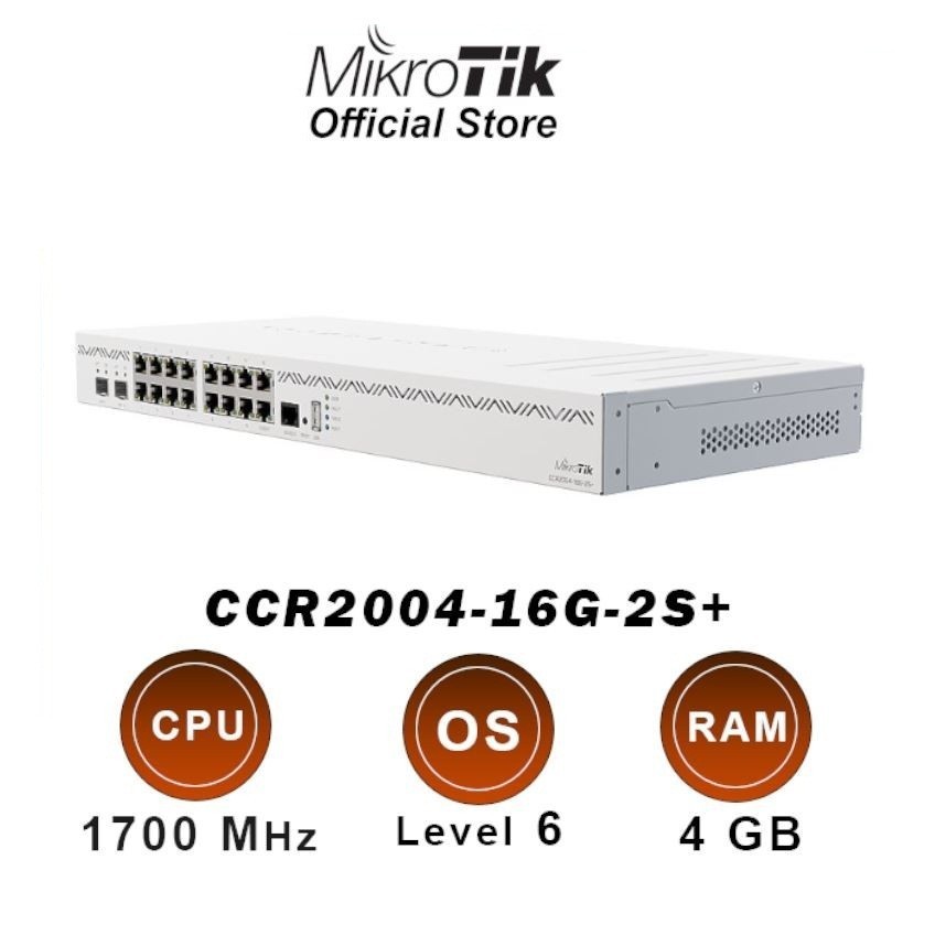 Jual MikroTik CCR2004-16G-2S+ Cloud Core Router CCR2004 16G 2S ...